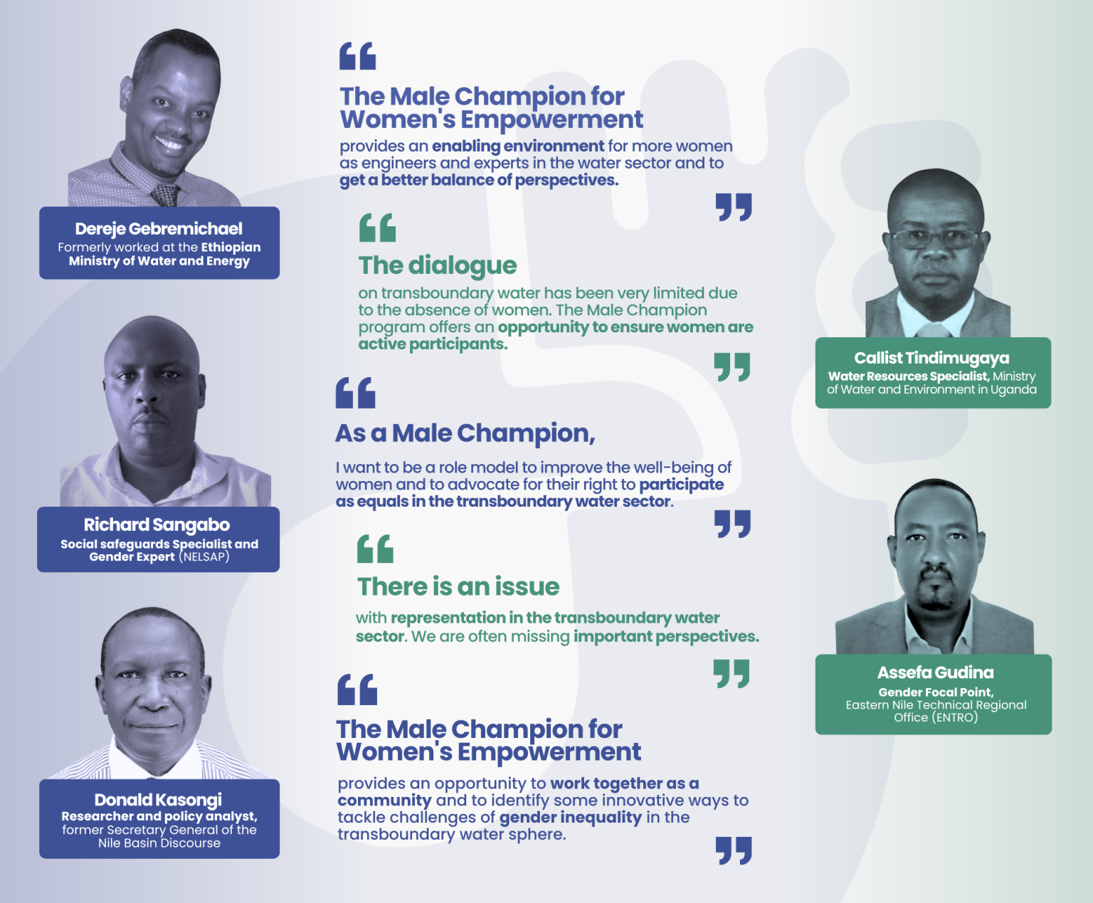 Male Champions for Women's Empowerment: Who has the power to make ...