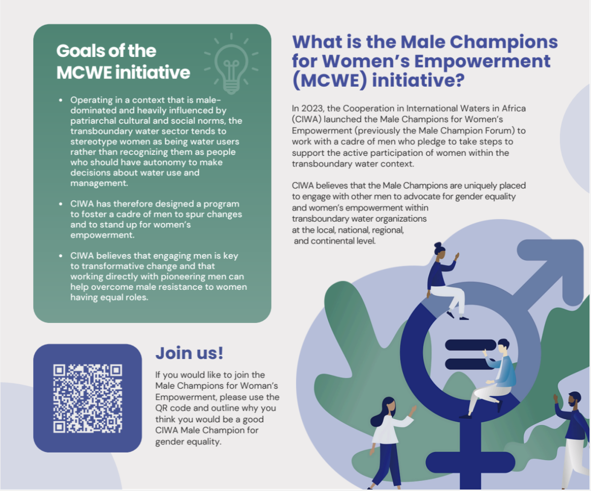 Male Champions for Women’s Empowerment - CIWA program